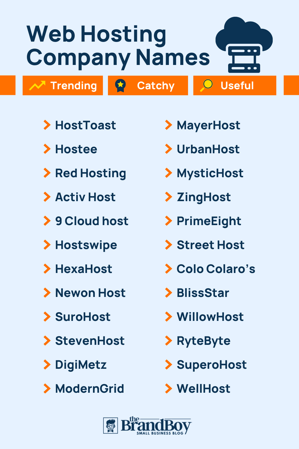 1050+ Web Hosting Company Names Ideas & Suggestions 1050+ Web Hosting Company Names Ideas & Suggestions