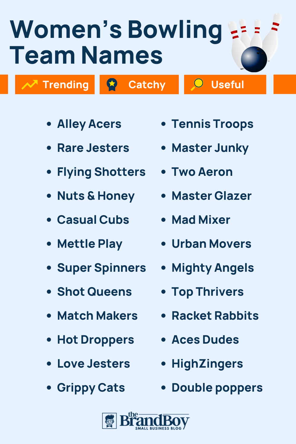 Best Bowling Team Names Of All Time At Sherri Scott Blog