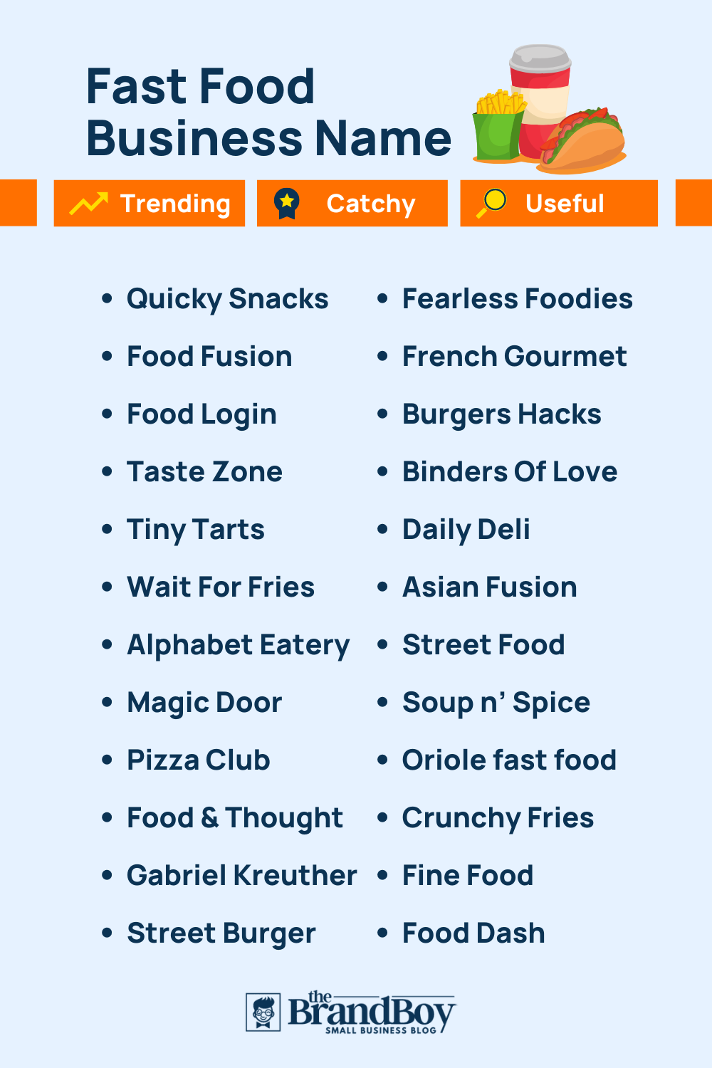 2135 Fast Food Restaurant Names Ideas Generator Guide BrandBoy 2135-fast-food-restaurant-names-ideas-generator-guide-brandboy