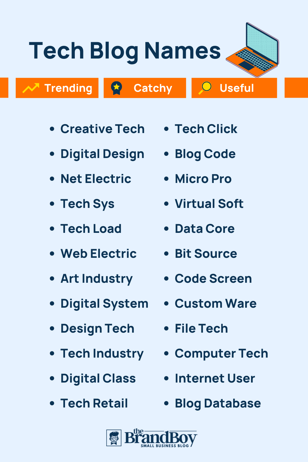 101 Top Tech Blogs And Pages Names Thebrandboy 101-top-tech-blogs-and-pages-names-thebrandboy