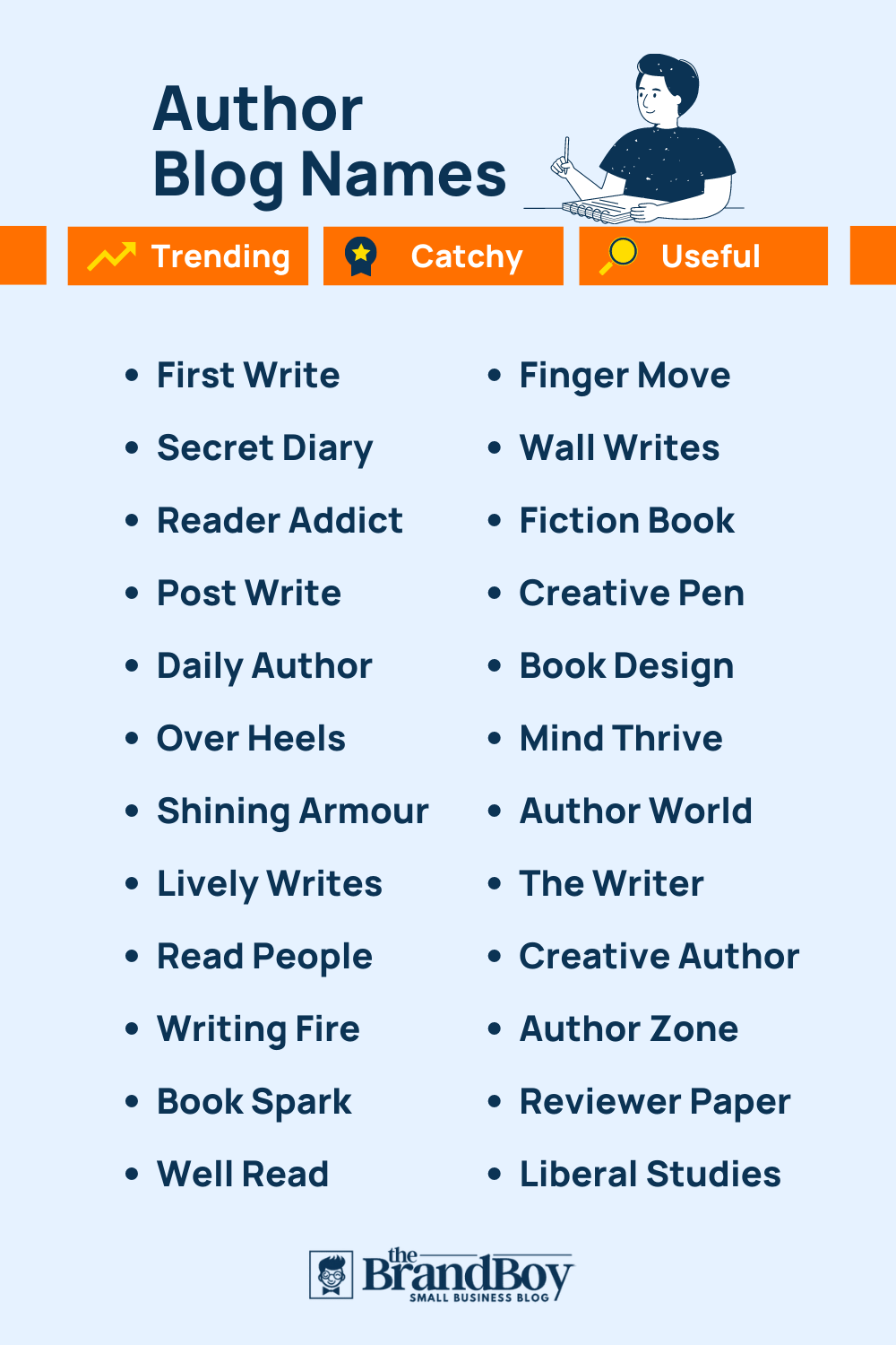 640 Unique Writer Blog Names To Inspire Your Writing Journey TheBrandBoy