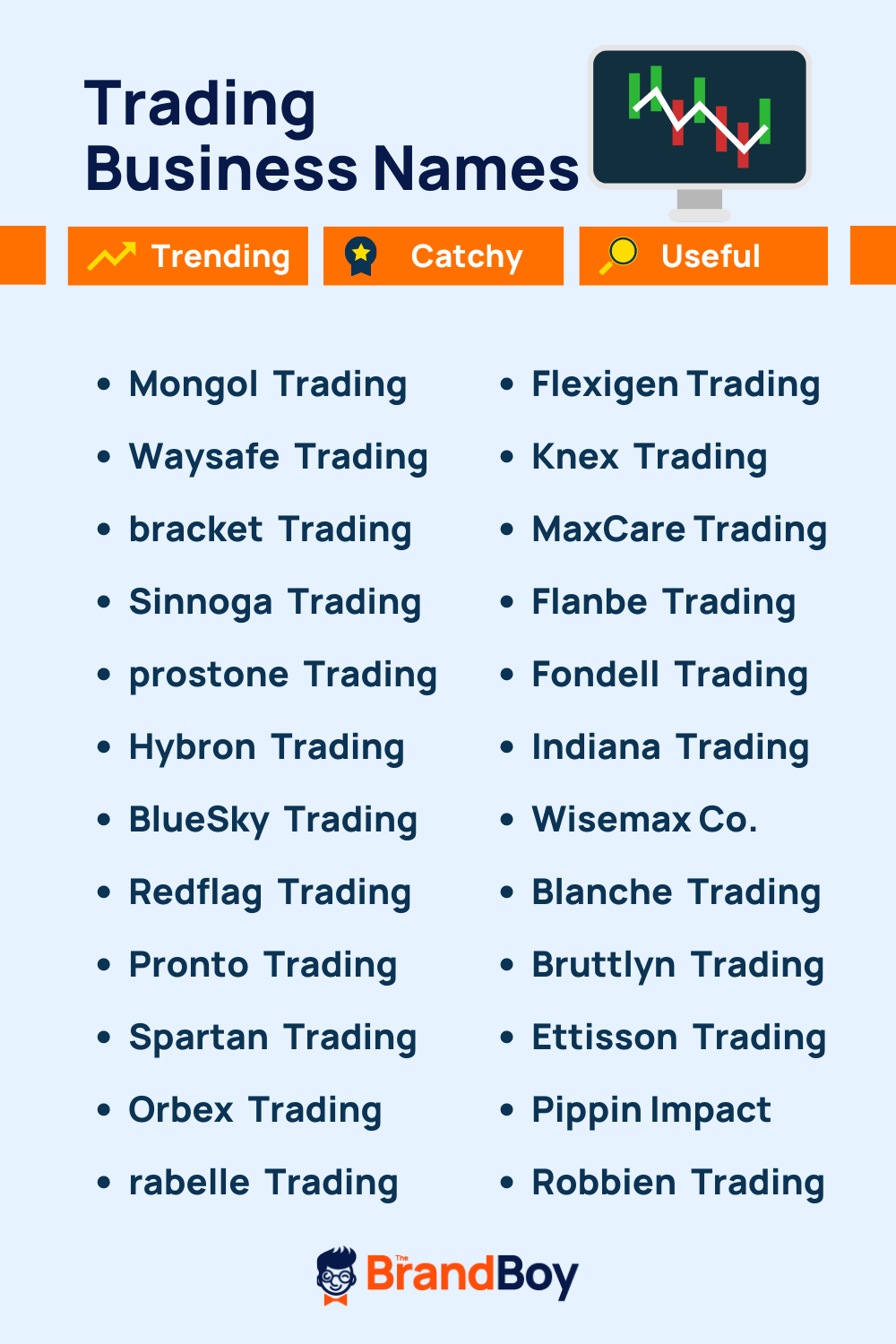 1075+ Trading Company Names Ideas And Domains (Generator + Guide ... 1075+ Trading Company Names Ideas And Domains (Generator + Guide ...
