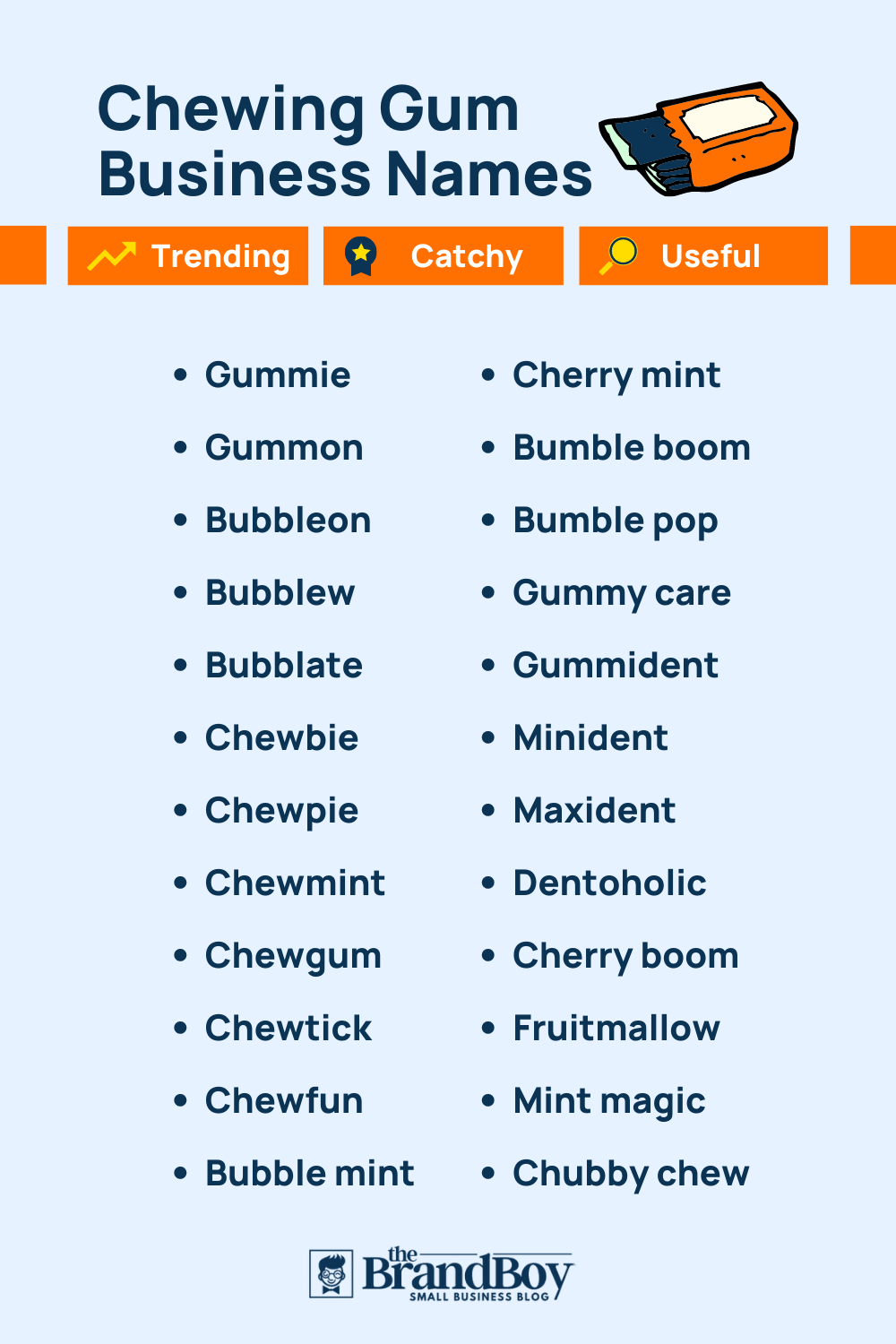 Bubble Gum Names Ideas at Melva Rainey blog