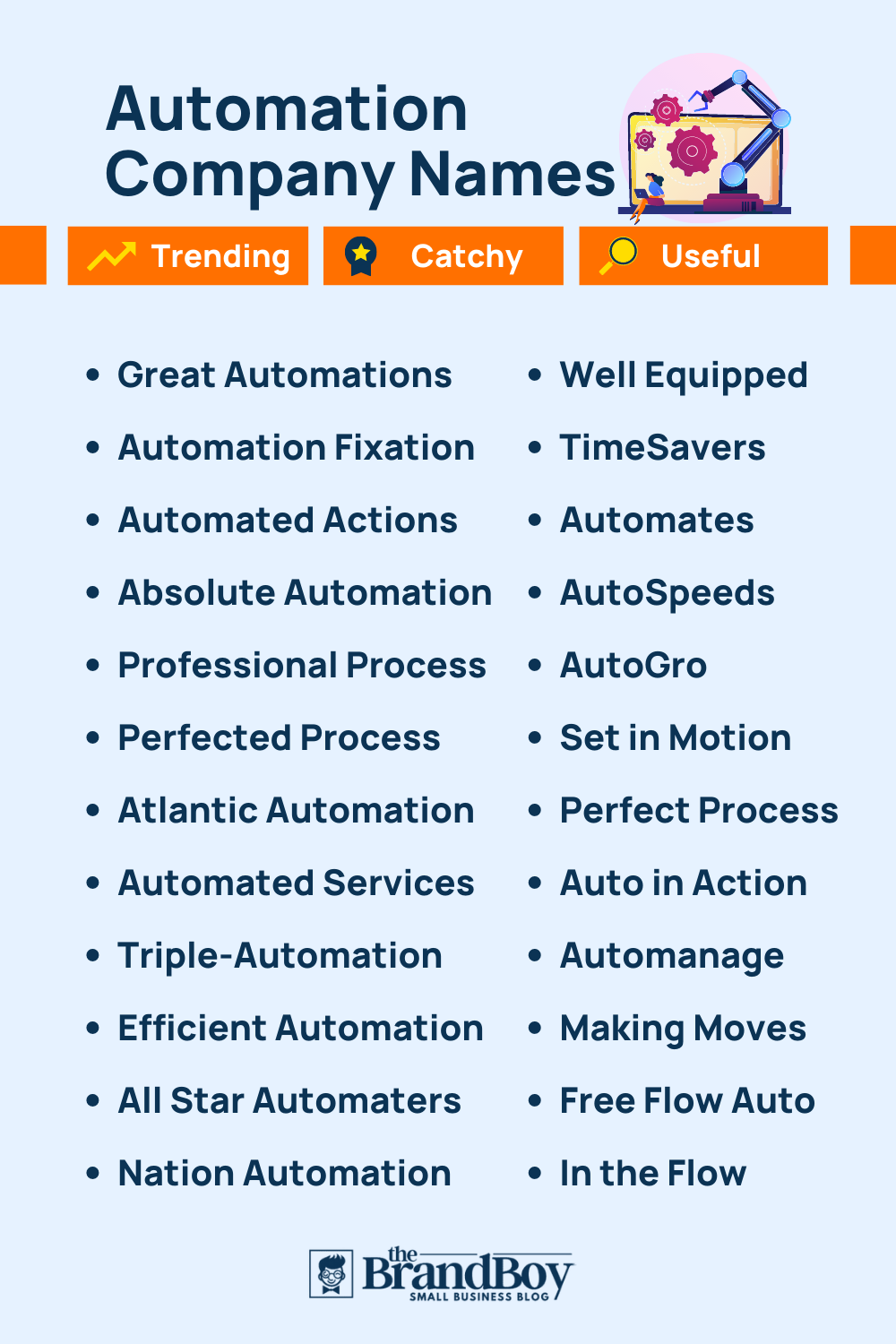 489 Automation Company Name Ideas And Domains TheBrandBoy Com