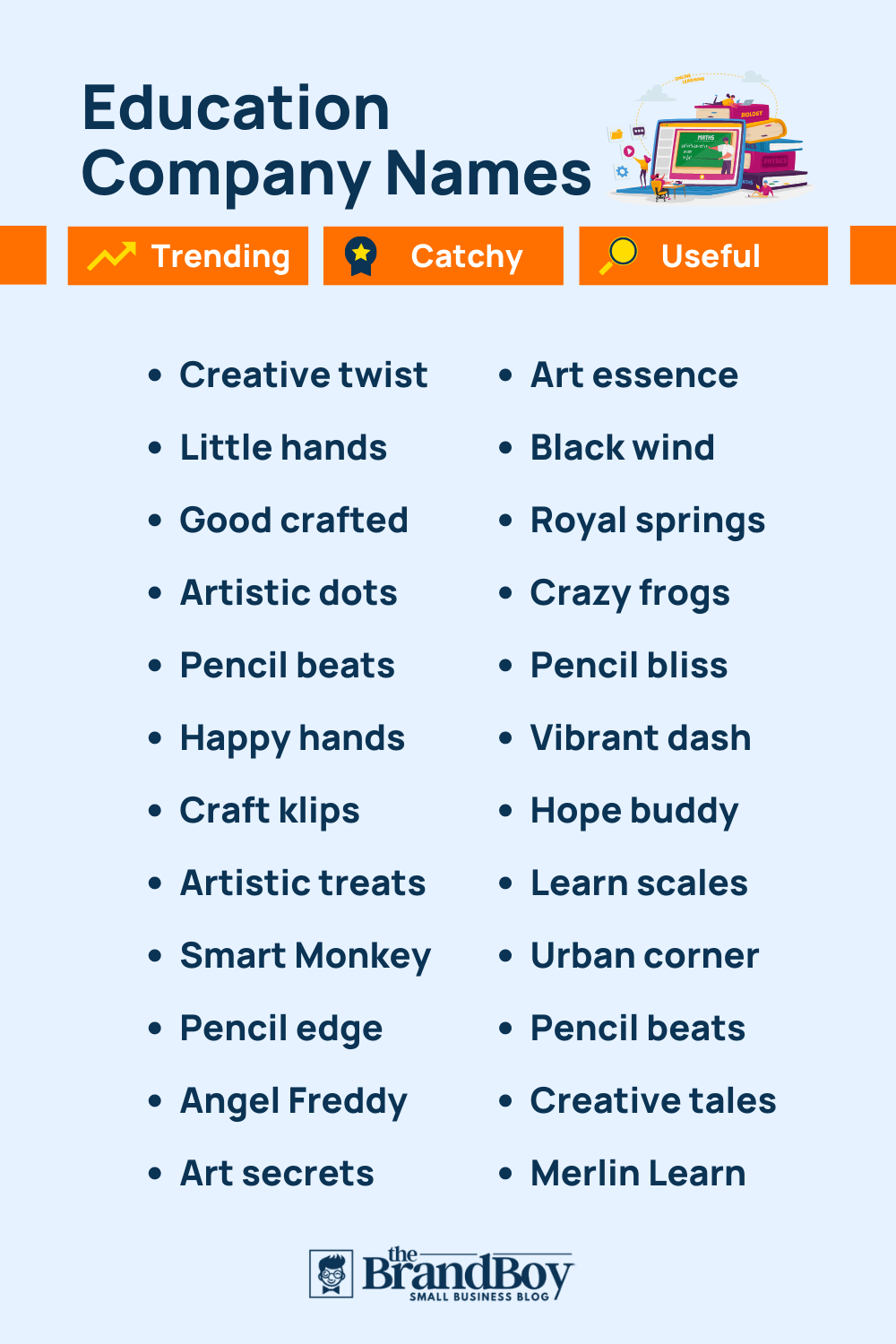 1673+ Education Company Names Ideas And Domains (Generator + Guide ...