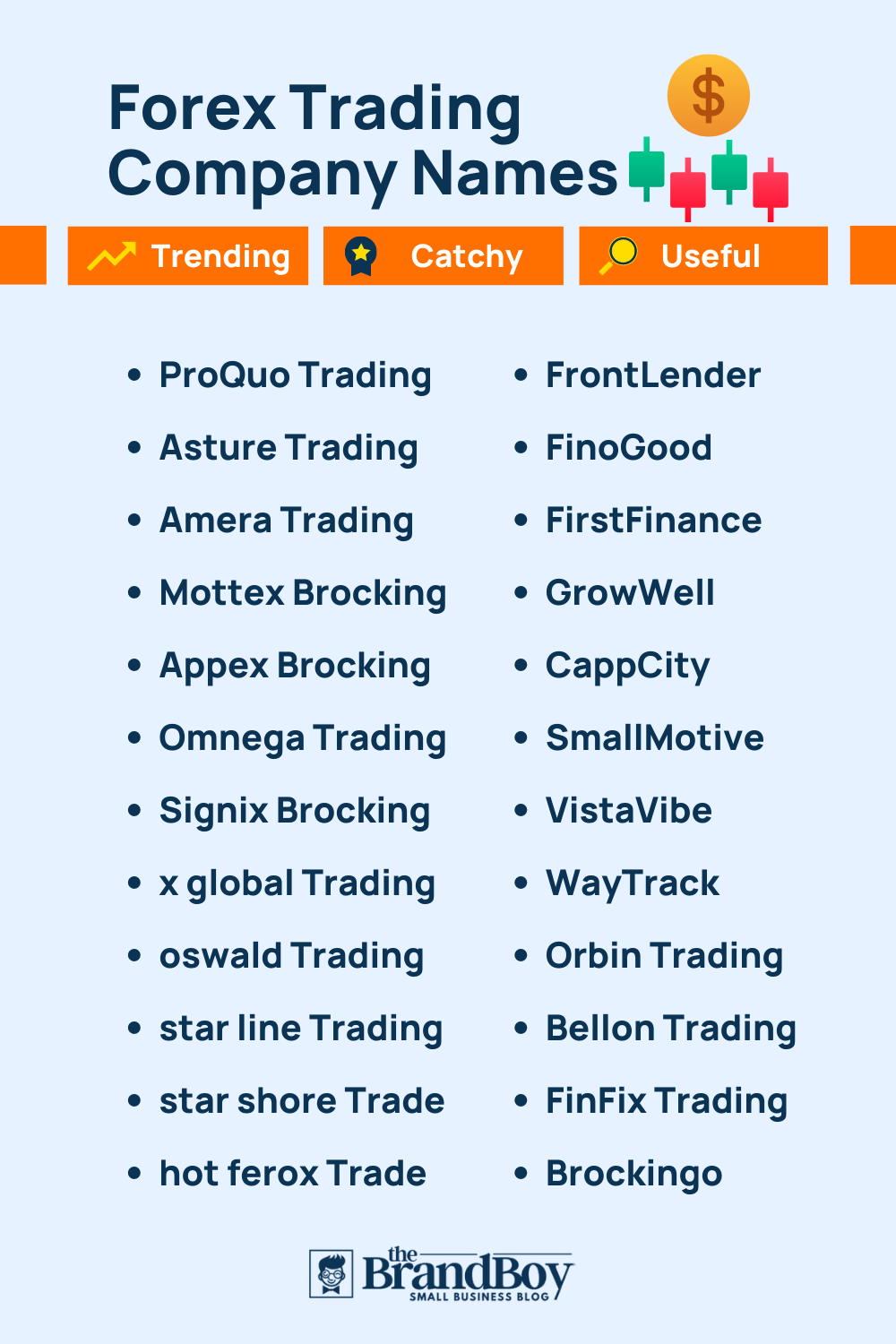 2200 Forex Trading Company Names Ideas Generator Guide BrandBoy 2200-forex-trading-company-names-ideas-generator-guide-brandboy