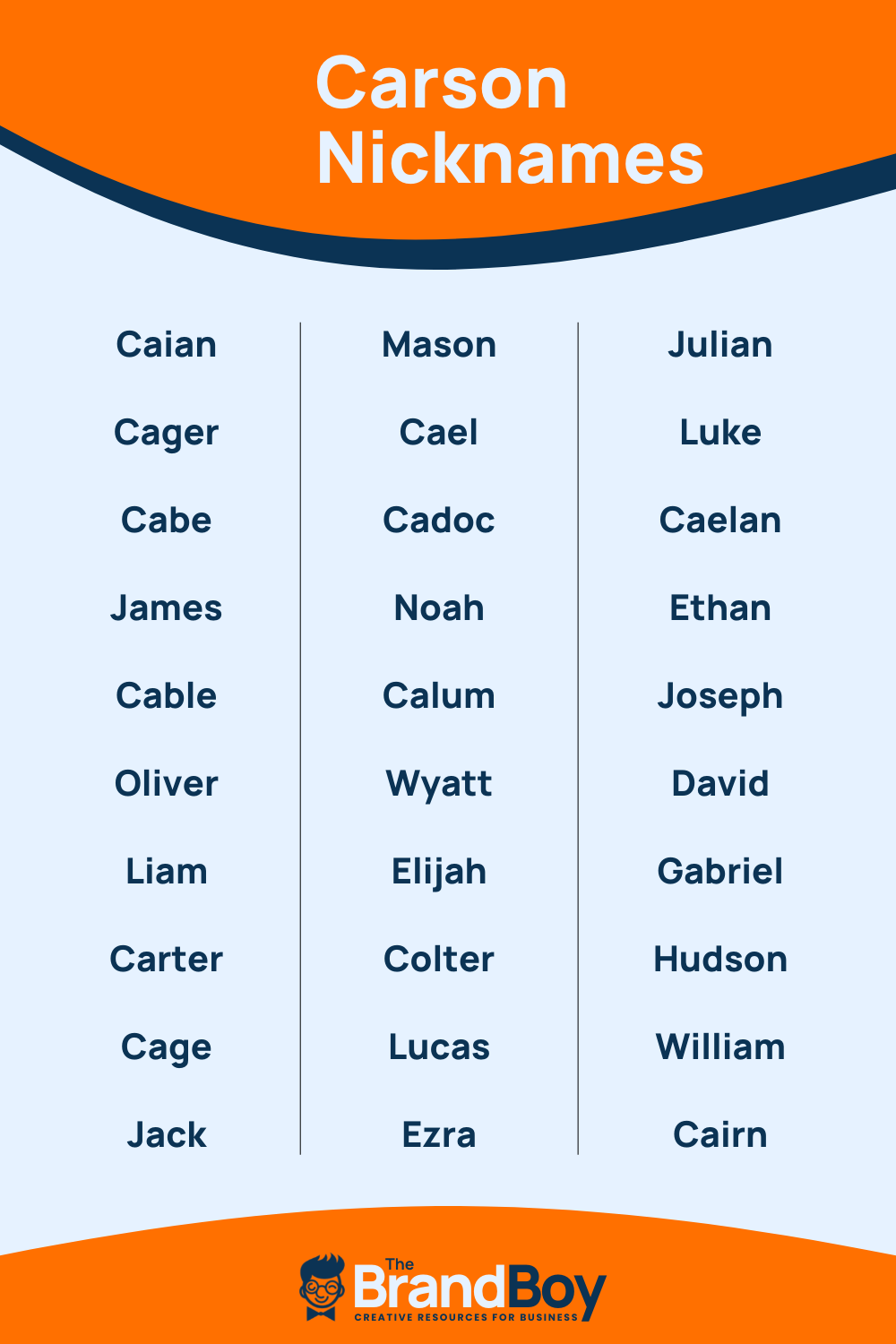 Carson Nicknames 600 Cool And Catchy Names BrandBoy Carson Nicknames 600 Cool And Catchy Names BrandBoy