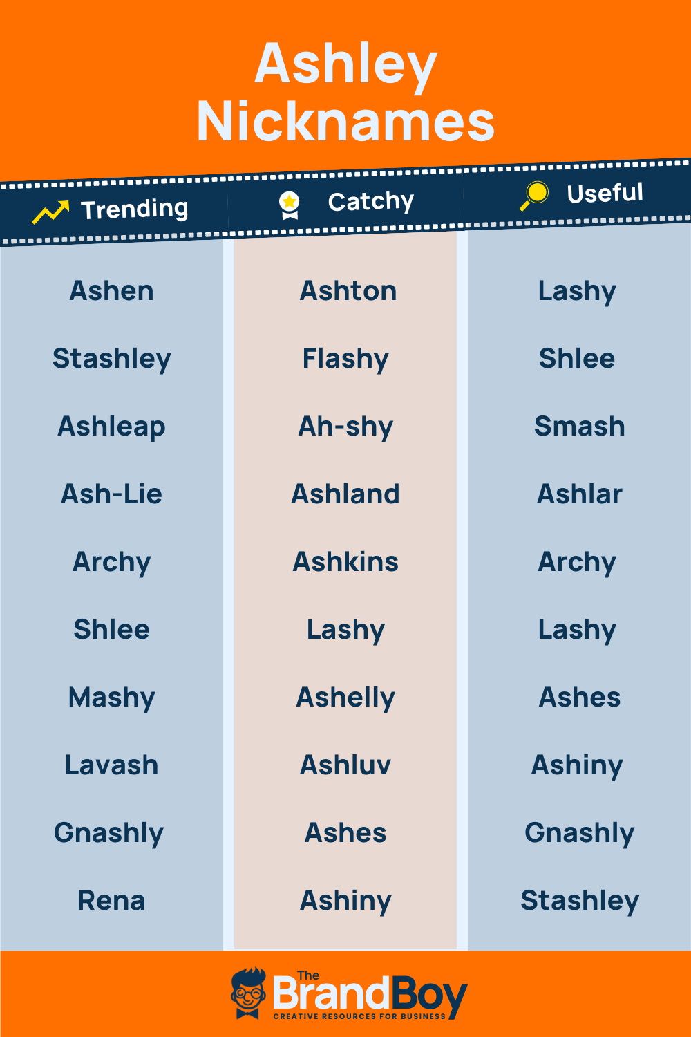 Ashley Nicknames 600 Cool And Catchy Nicknames BrandBoy Ashley Nicknames 600 Cool And Catchy Nicknames BrandBoy