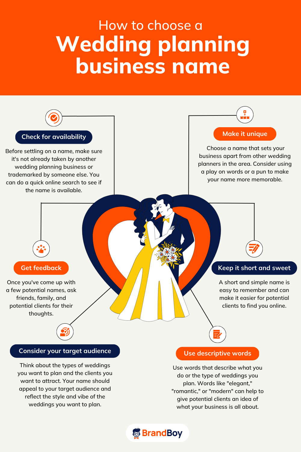 1006+ Wedding Planning Business Names Ideas & Suggestions