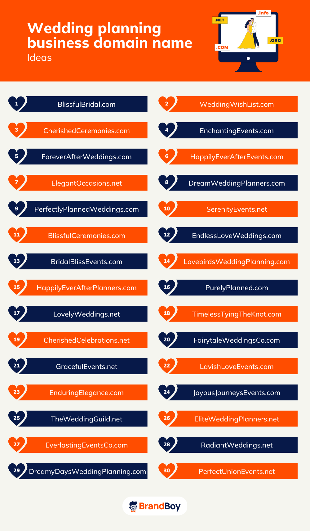 1006+ Wedding Planning Business Names Ideas & Suggestions