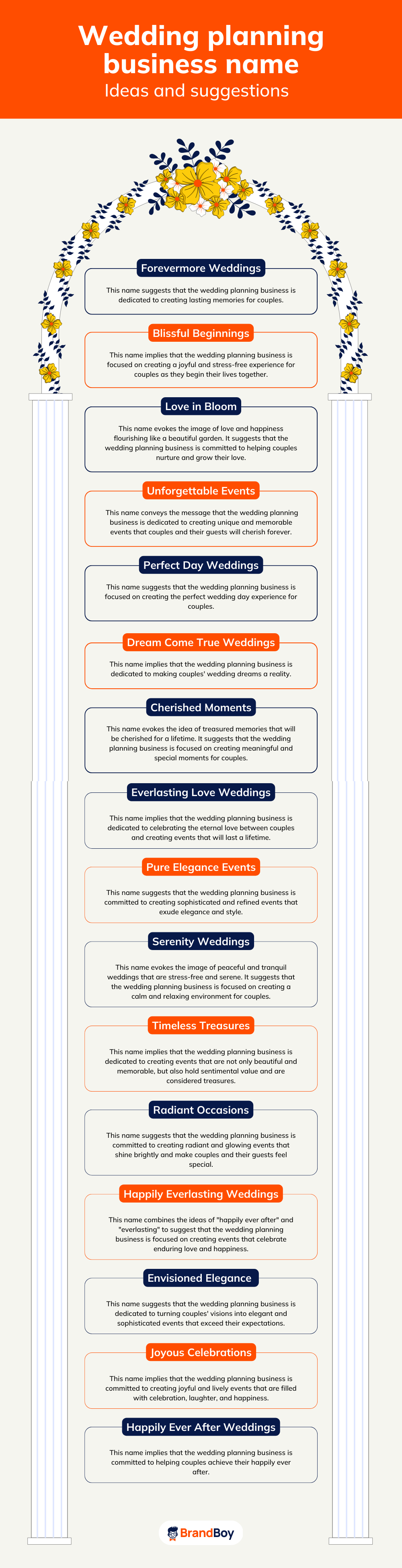 1006+ Wedding Planning Business Names Ideas & Suggestions