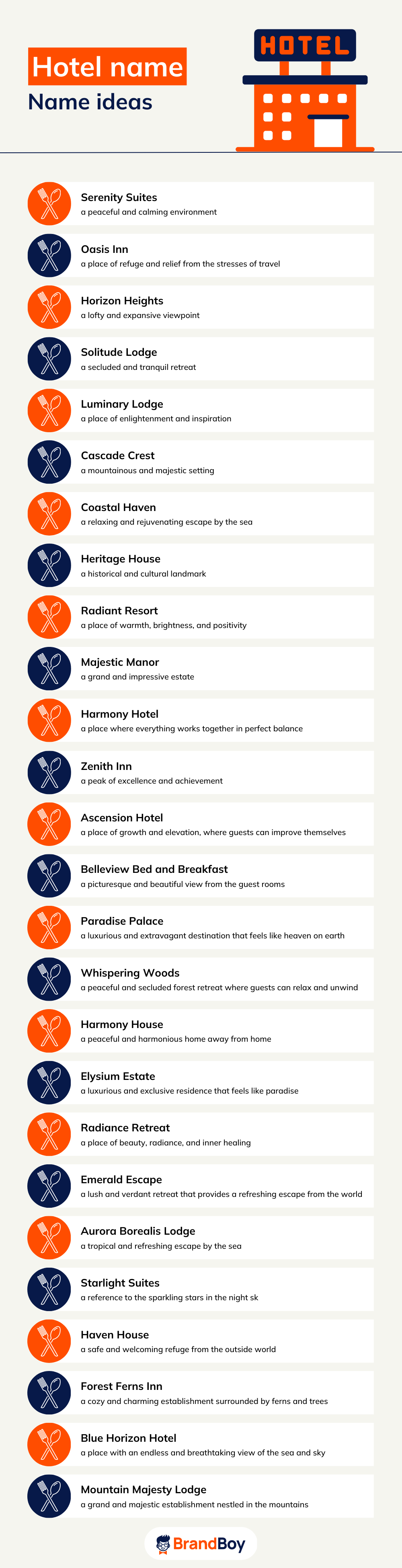 1005+ Famous Hotel Name Ideas And Suggestions