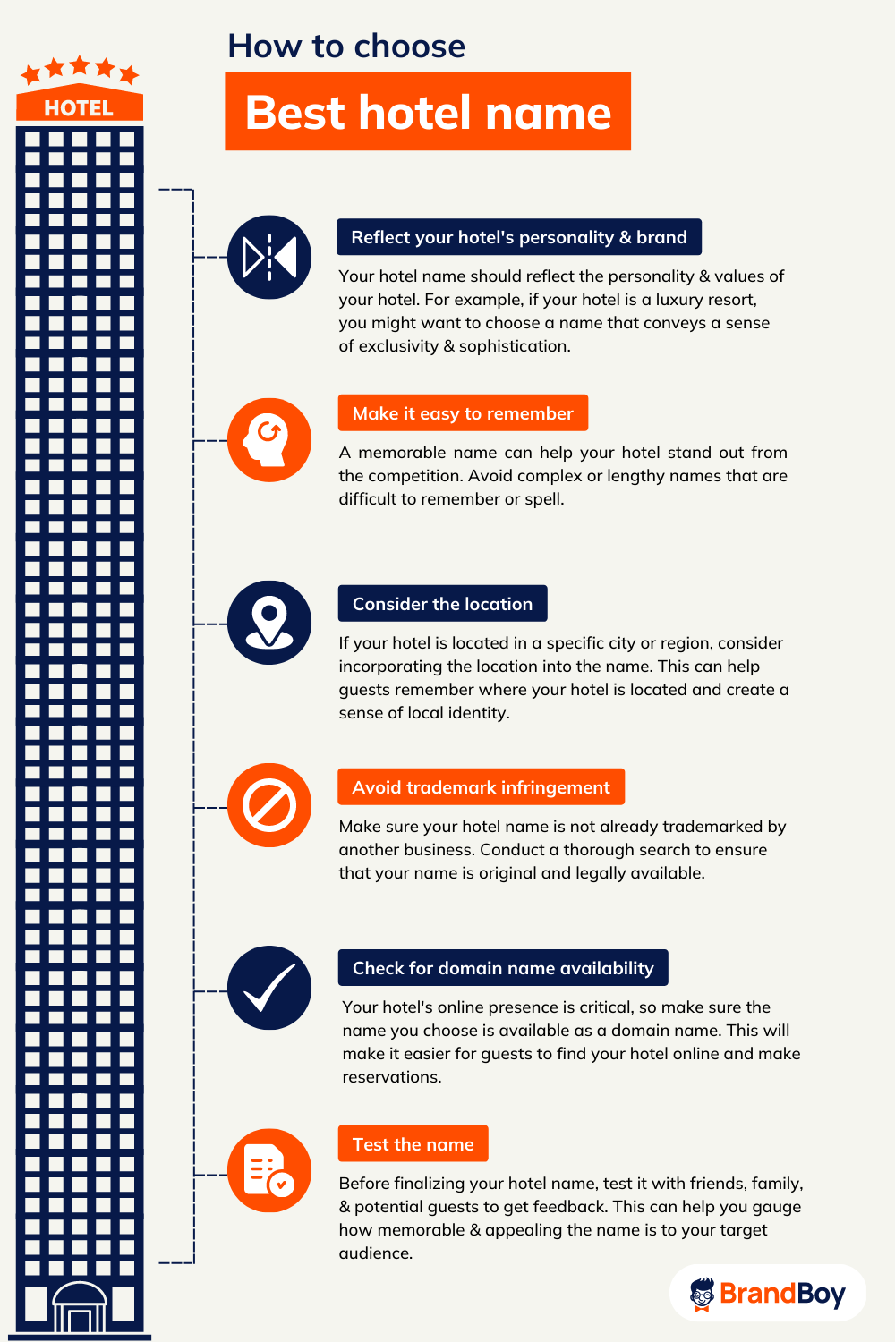 1005+ Famous Hotel Name Ideas And Suggestions