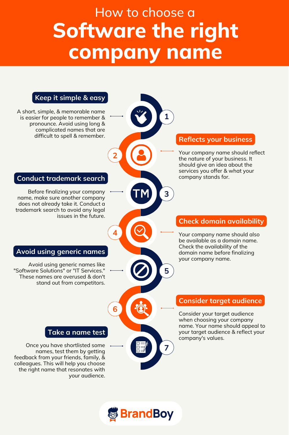 1800+ Software Company Names Ideas And Suggestions (Generator)