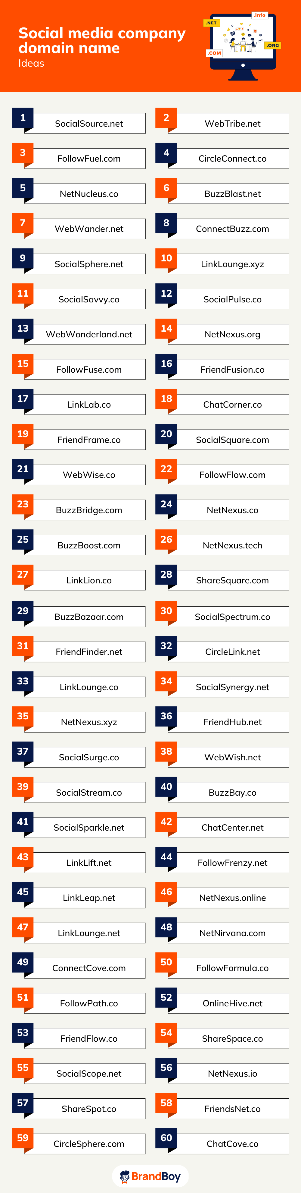 1011+ Social Media Business Names Ideas - BrandBoy