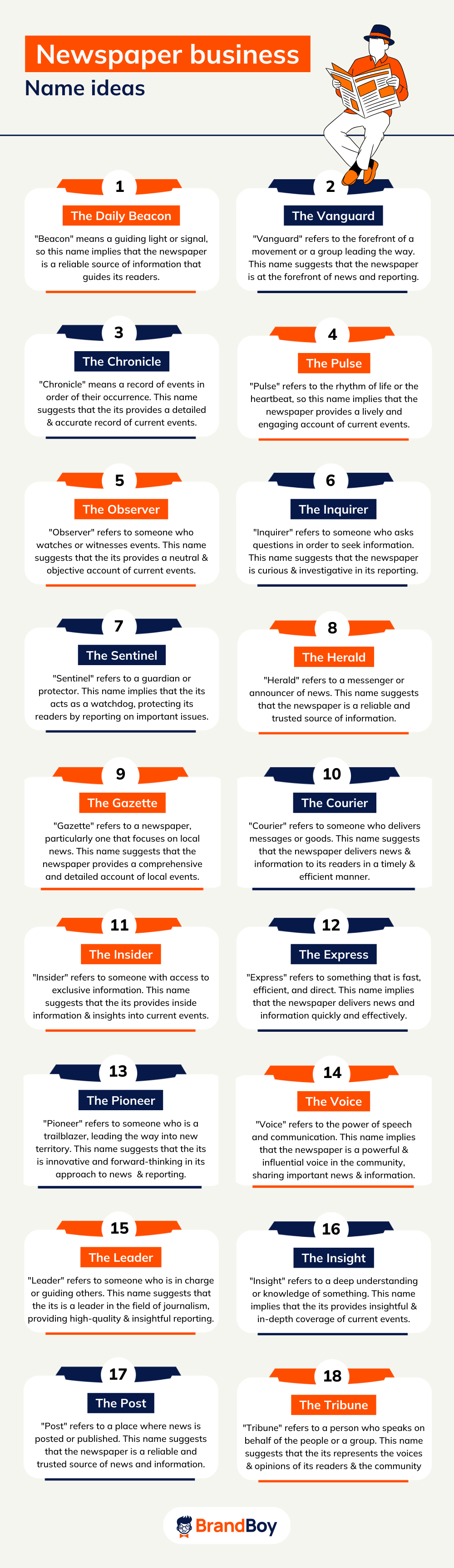 1089+ Newspaper Name Ideas And Suggestions | theBrandBoy.com