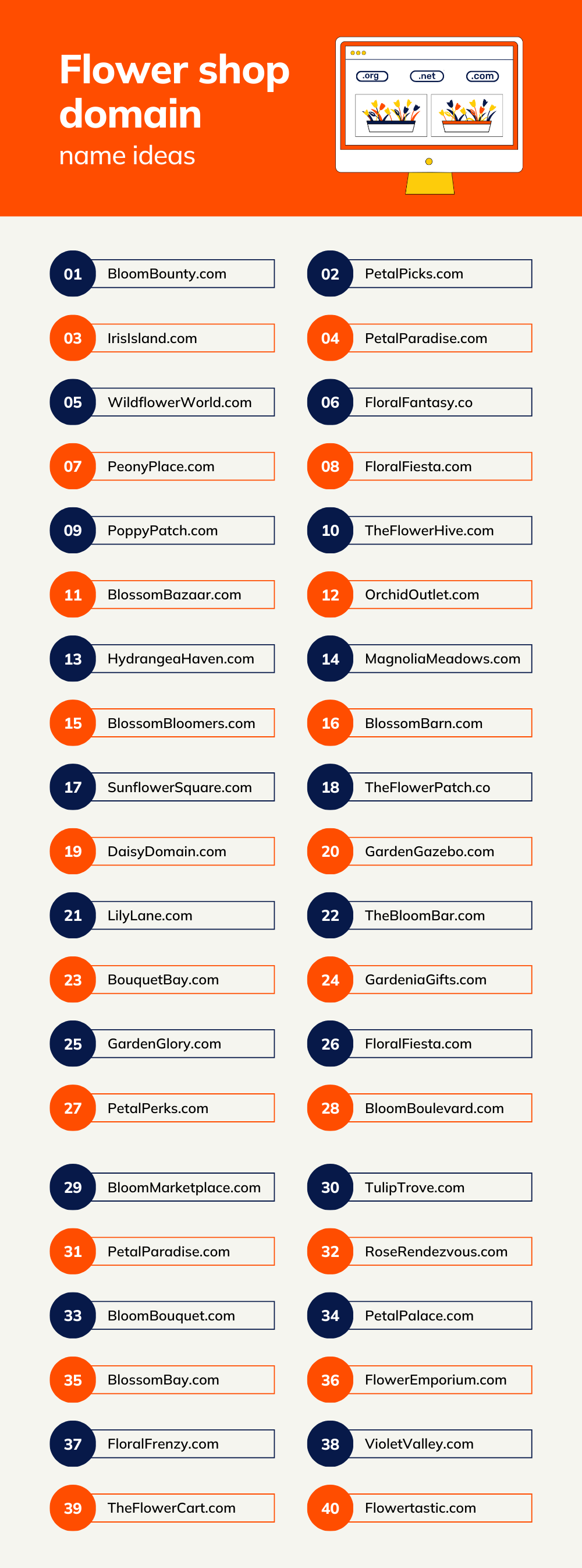 1004+ Flower Shop Name Ideas From Seed to Petal!