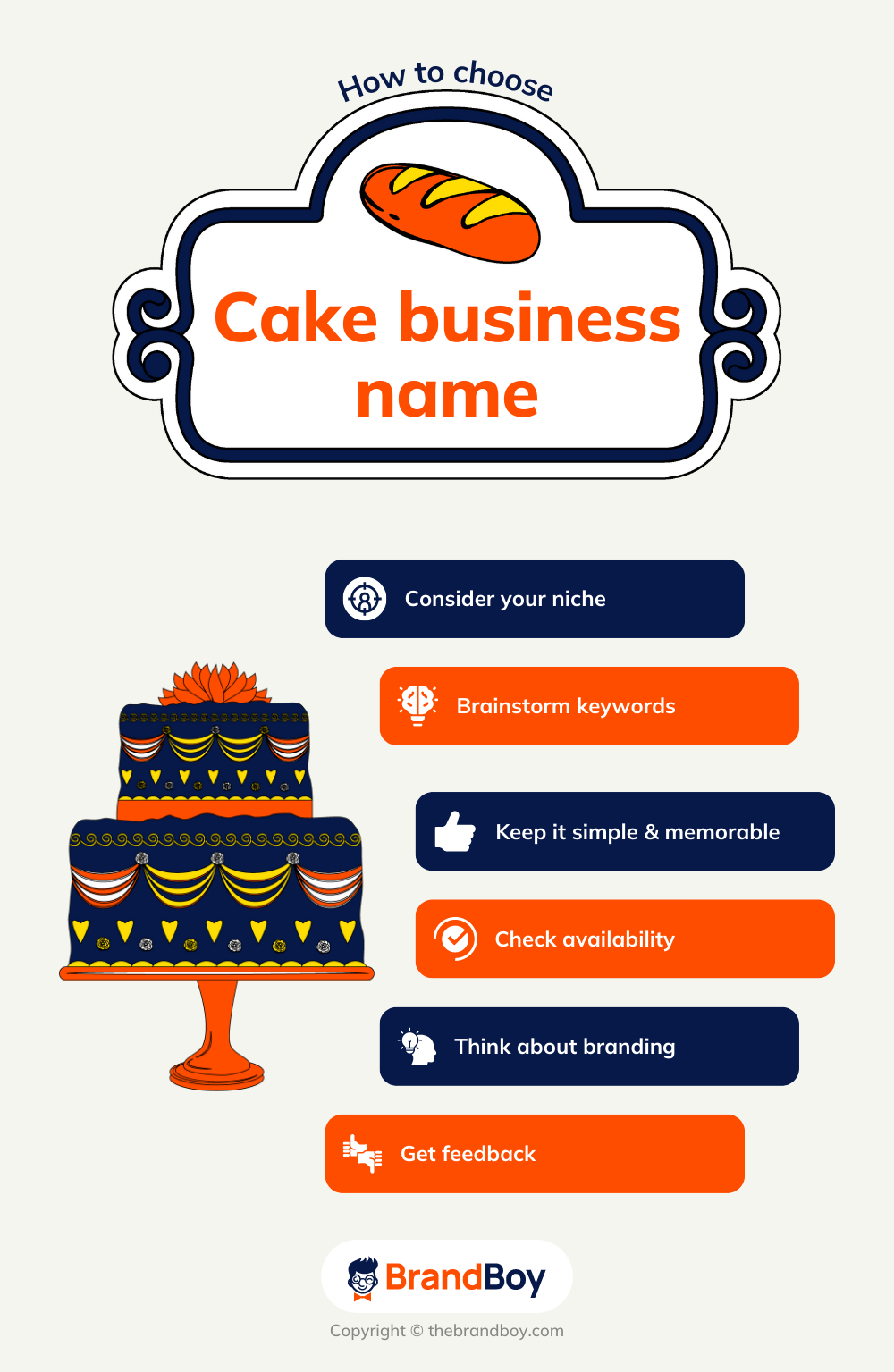 2950+ Bakery Business Names