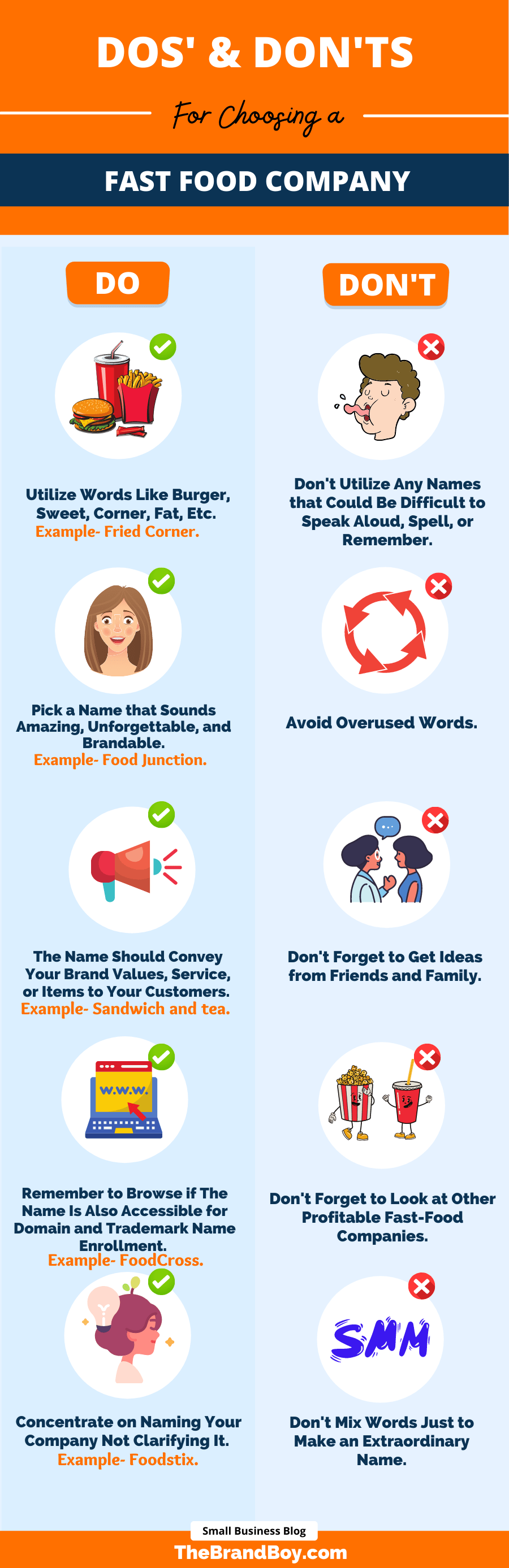 367 Best Fast Food Company Names Ideas Video Infographic 367-best-fast-food-company-names-ideas-video-infographic