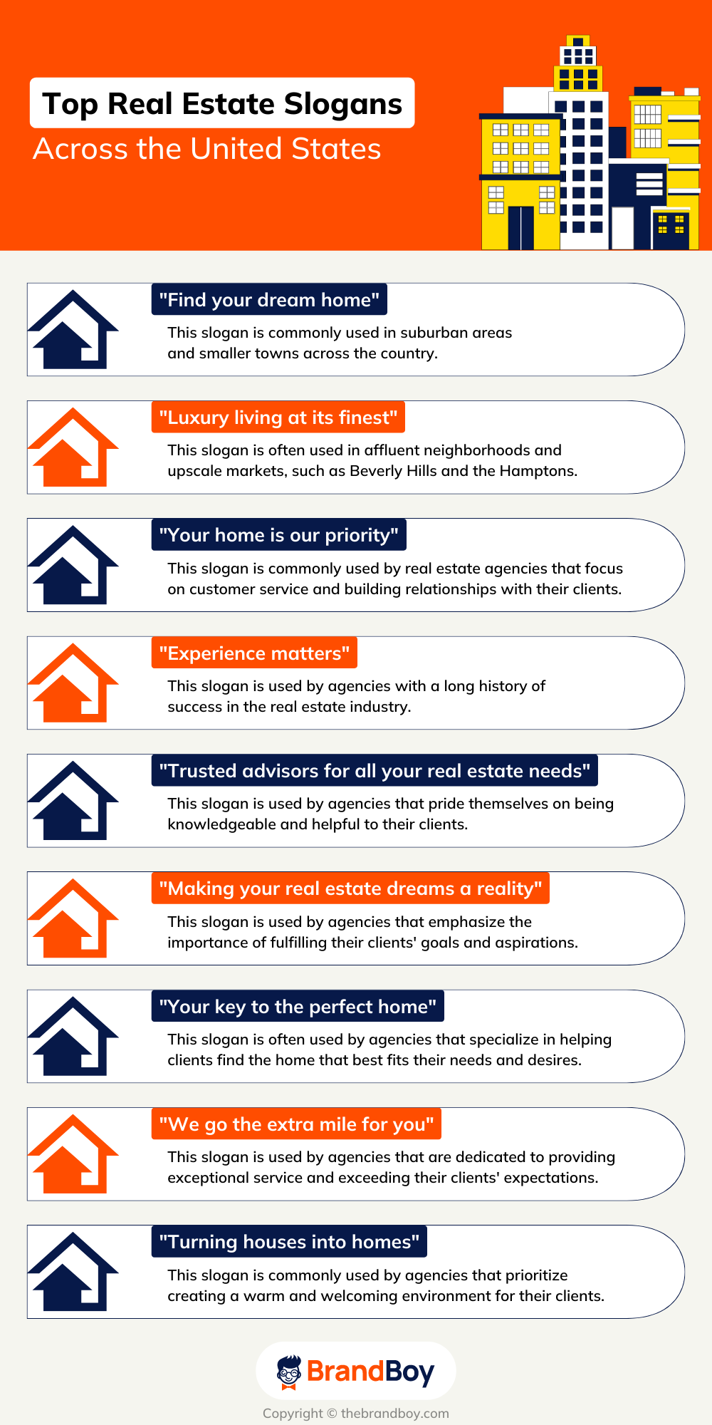 1005+ Real Estate Slogans Collection - TheBrandBoy.com