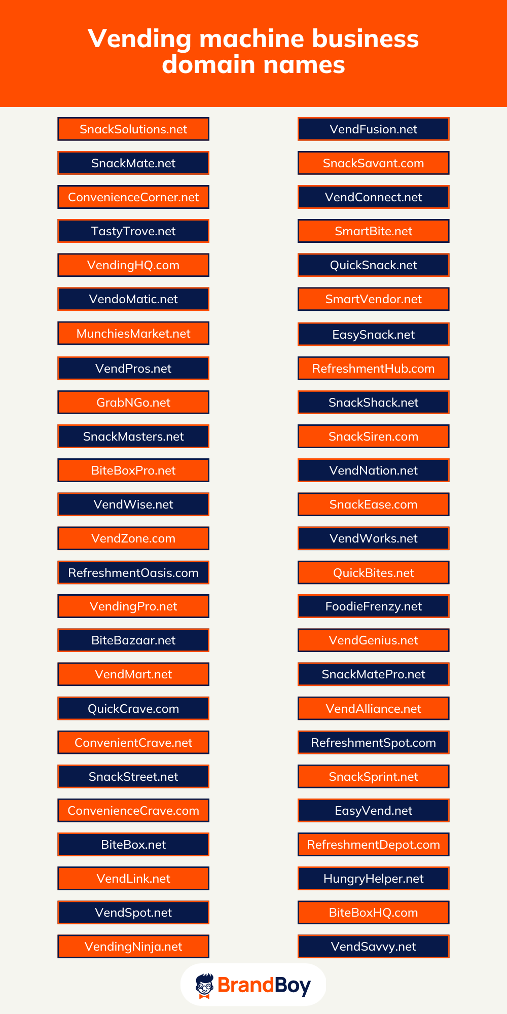 1260+ Vending Machine Business Names Ideas (Guide + Generator)