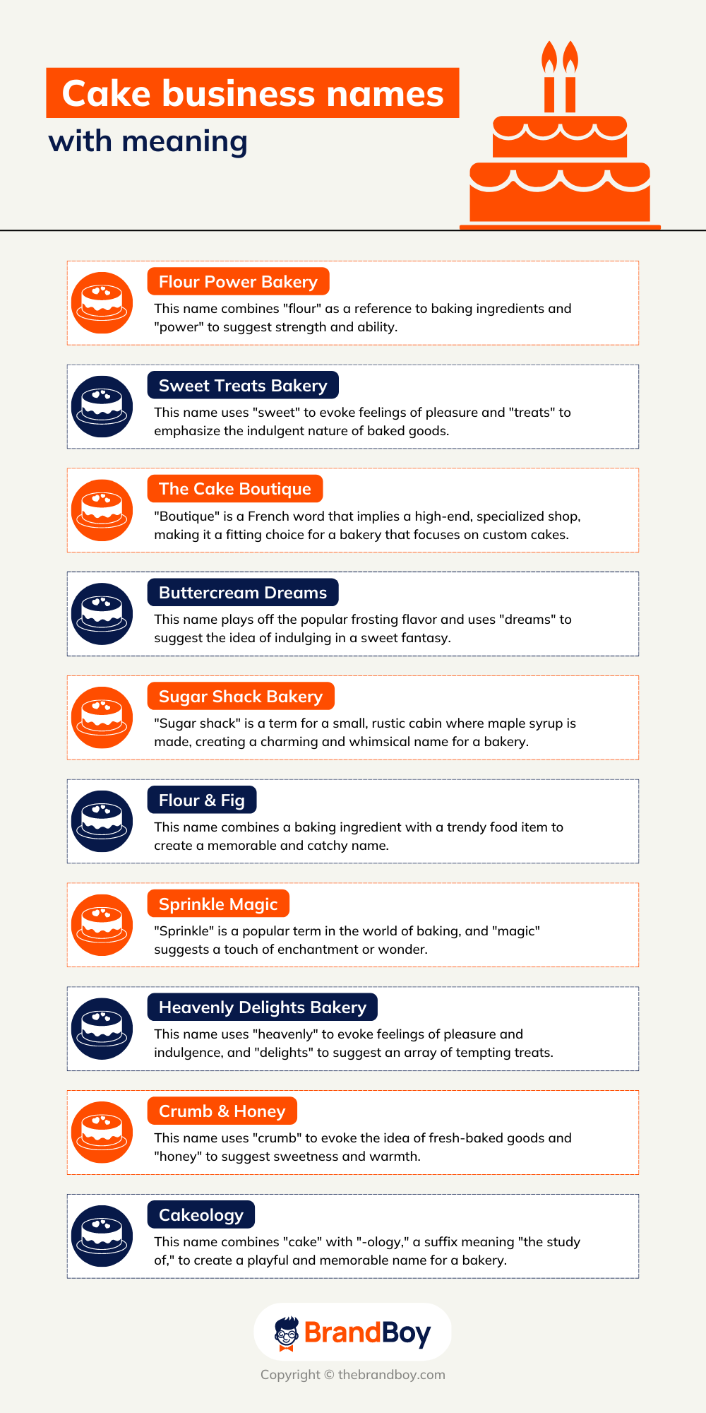2125+ Cake Business Names to Elevate Your Bakery! -TheBrandBoy