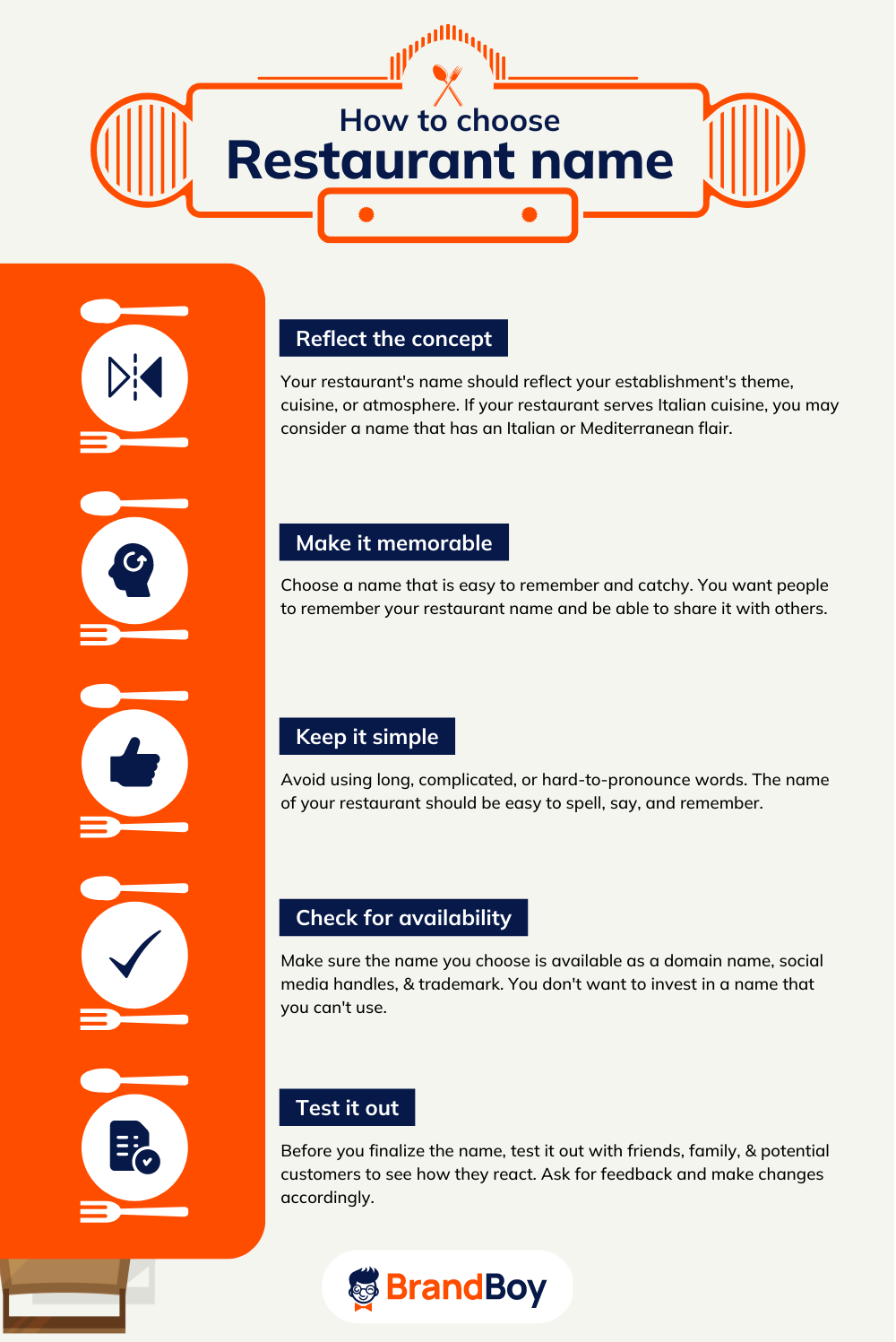 1220+ Restaurant Name Ideas And Domains (Generator + Guide)