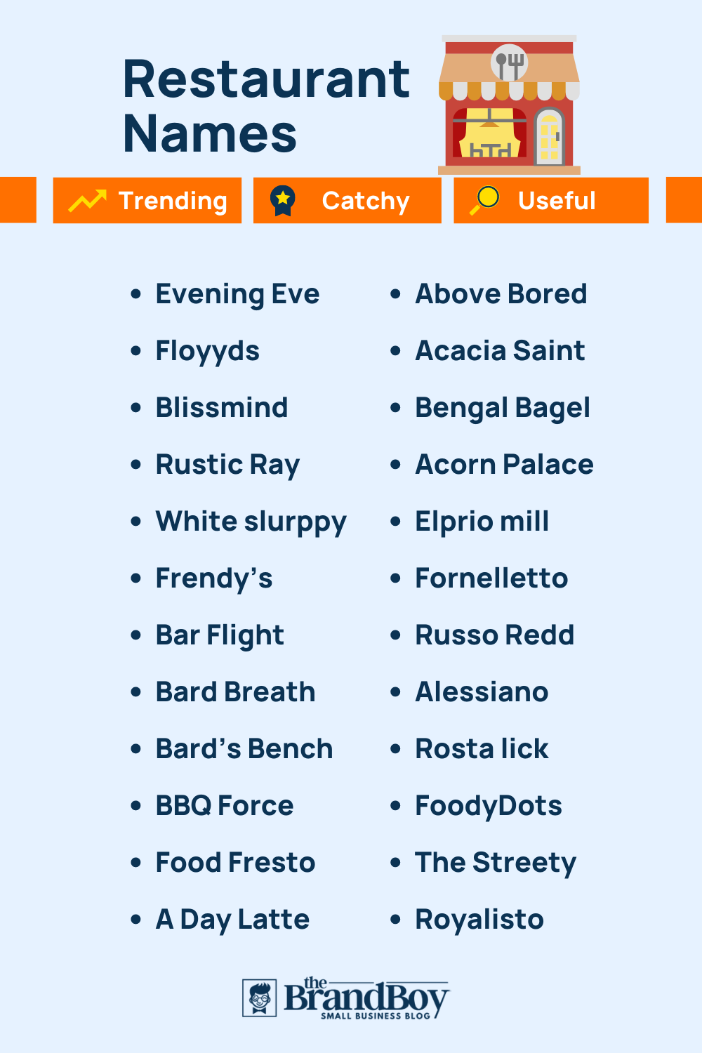 1220+ Restaurant Name Ideas And Domains (Generator + Guide)