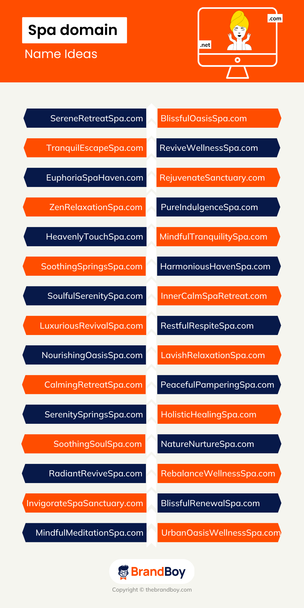 1650+ Best Spa Names Ideas (Generator + Examples)