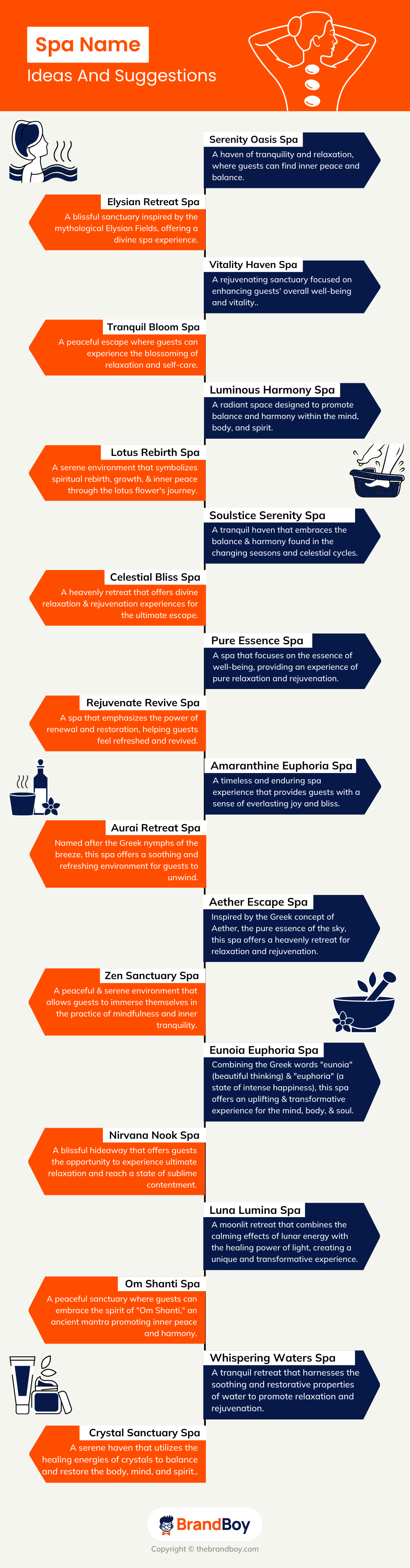 1650+ Catchy Spa Names + Ideas (Generator + Examples)