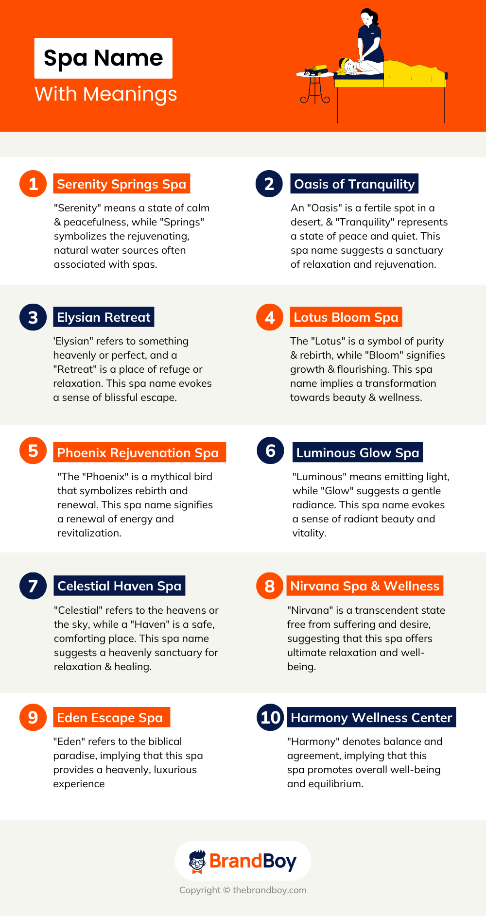 1650+ Catchy Spa Names + Ideas (Generator + Examples)