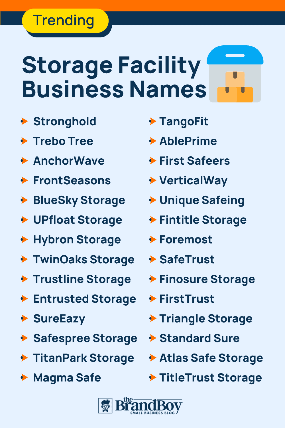 Storage Unit Names 465 Best And Catchy Names TheBrandBoy Com Storage Unit Names 465 Best And Catchy Names TheBrandBoy Com