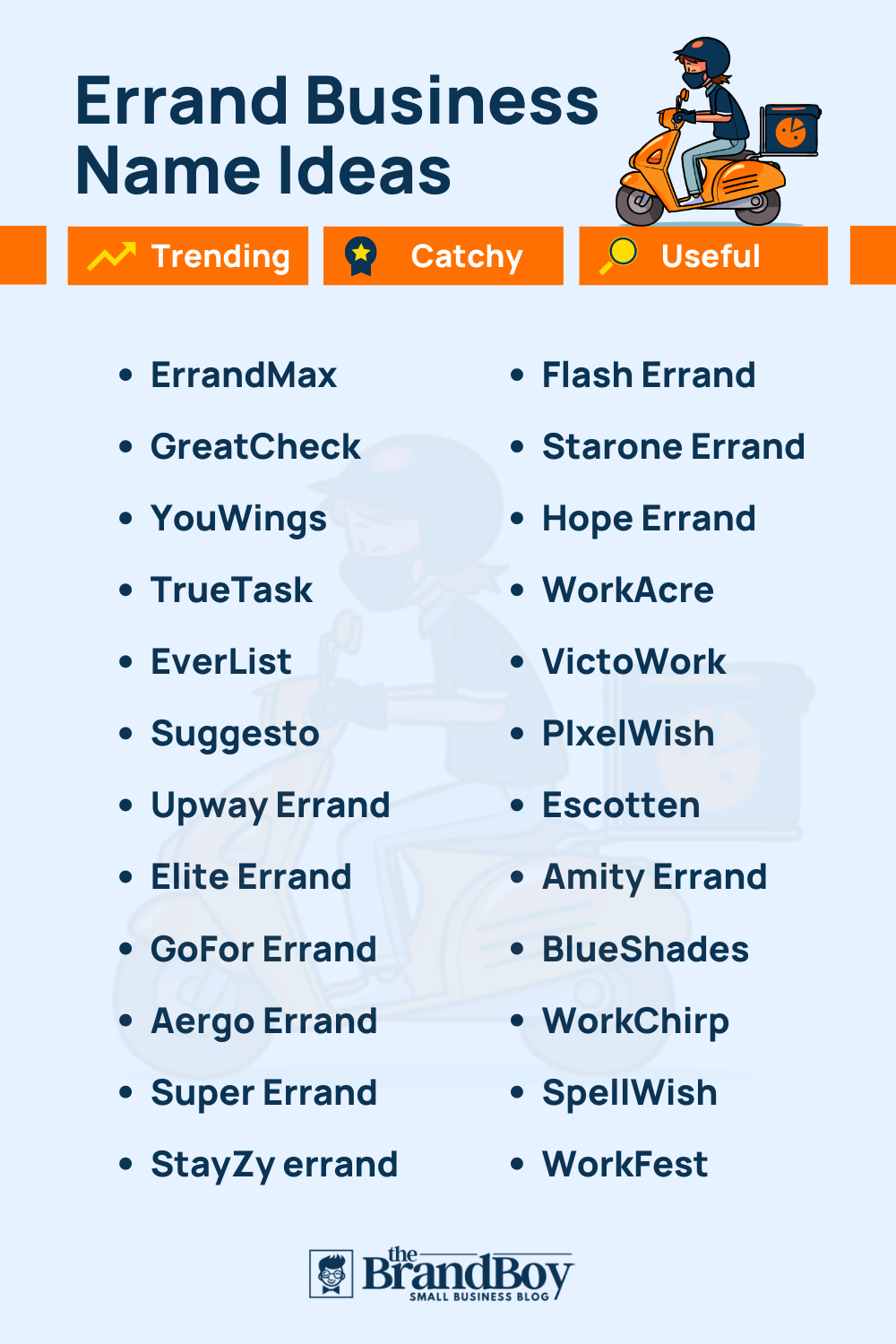 1656+ Errand Business Names Ideas (+Generator) (Video+Infographic)