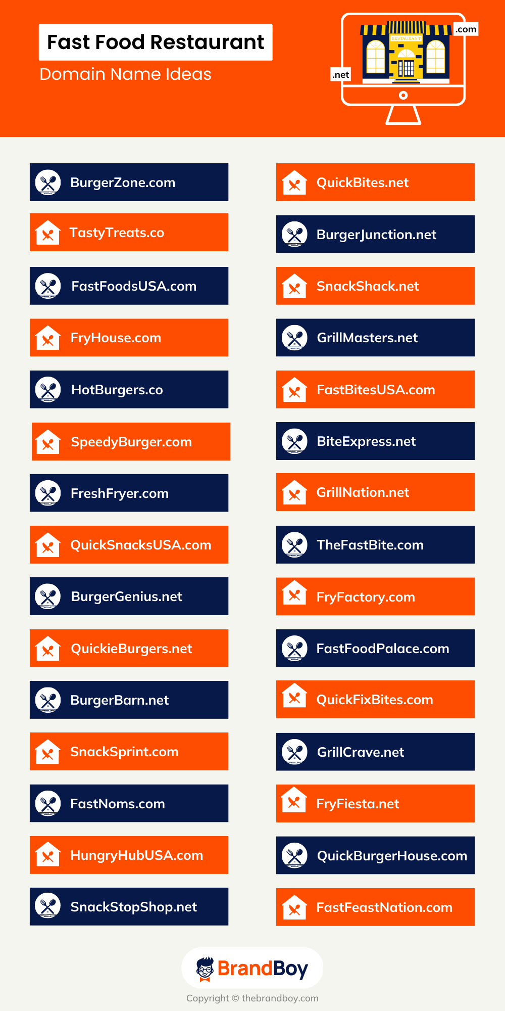 1135+ Fast Food Restaurant Names Ideas - BrandBoy