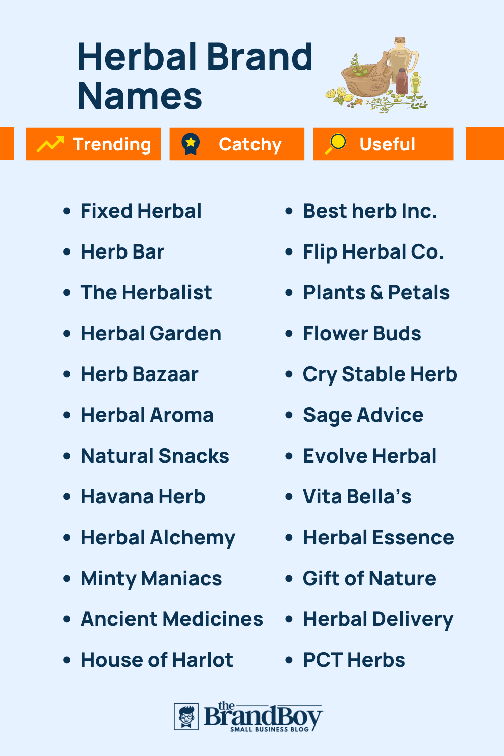 2500+ Herbal (Apothecary) Business Names Ideas And Domain Ideas ...