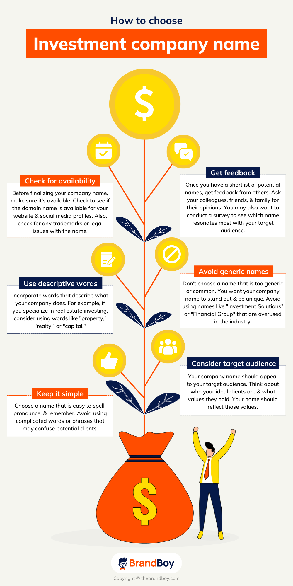 1250+ Investment Company Name Ideas And Domains - BrandBoy