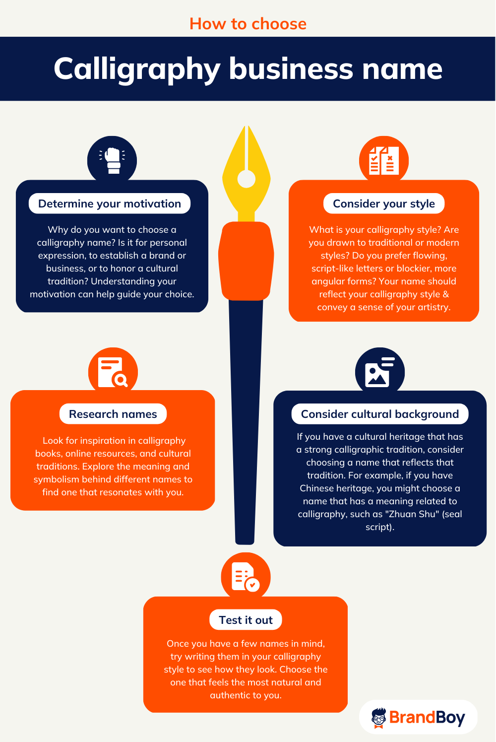 1015+ Calligraphy Business Names Ideas & Domains - BrandBoy