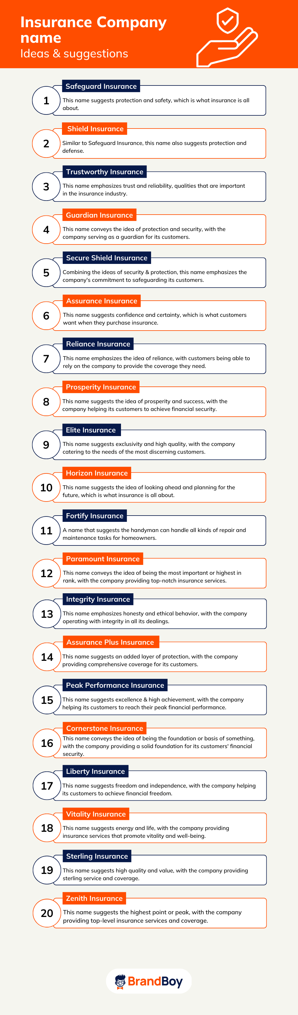 1750+ Insurance Company Names Ideas And Domains (Guide + Generator ...