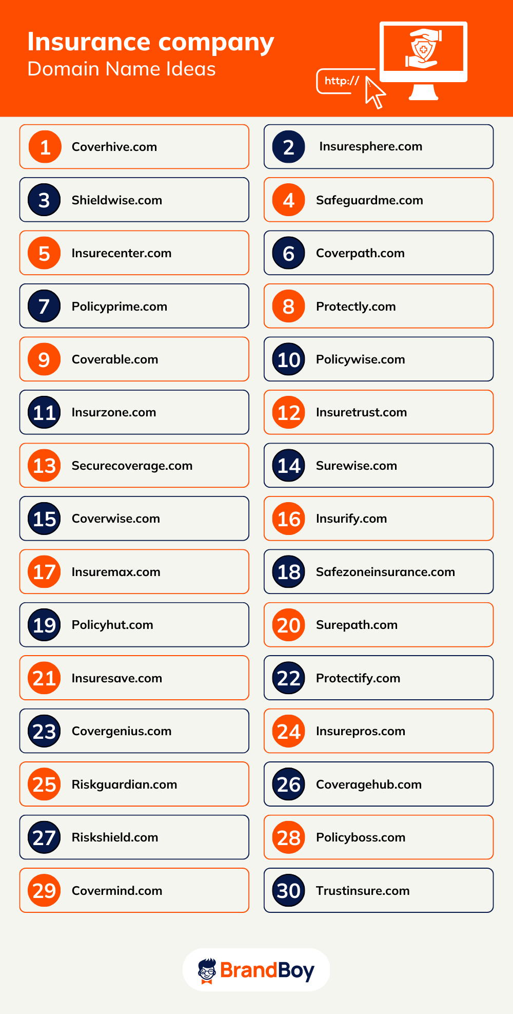 1050+ Insurance Company Names Ideas & Domains (Video+Infographic)