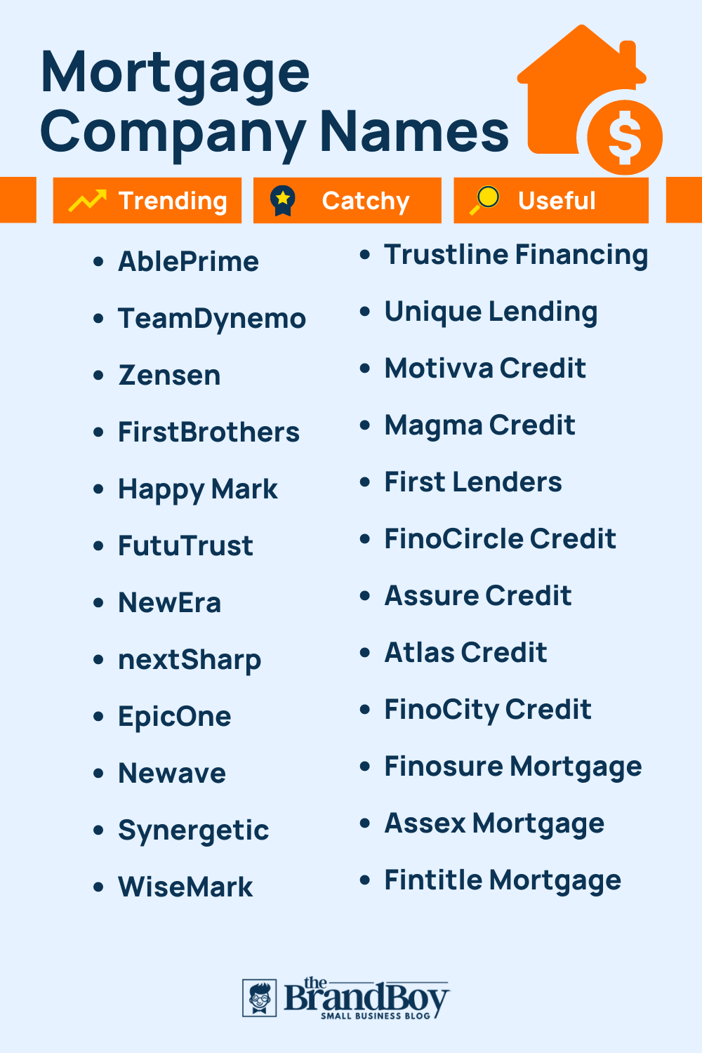 1010+ Mortgage Company Names Ideas And Suggestions (Generator) ( Video ...