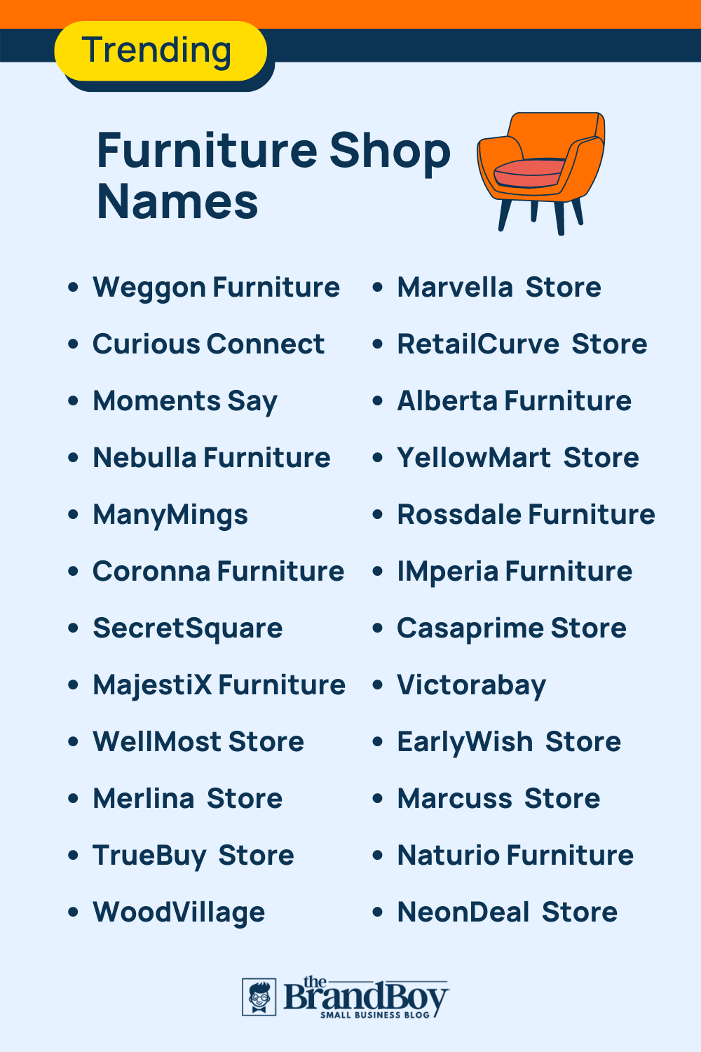 3100+ Furniture Store Name Ideas