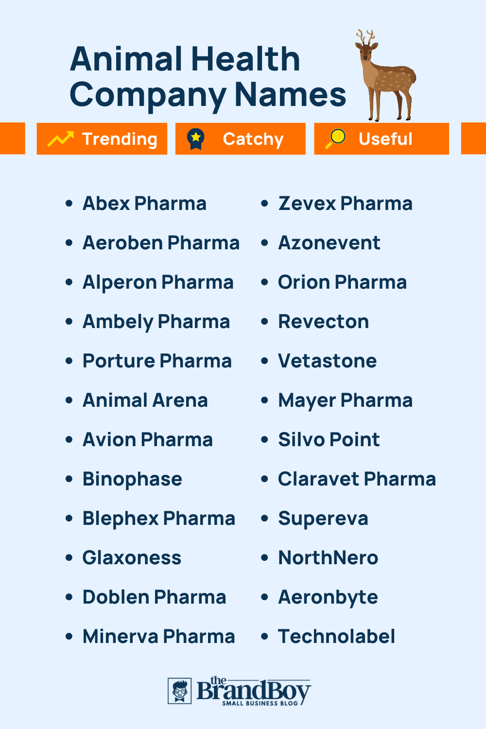 375+ Catchy Animal Health Company Name Ideas Ever - BrandBoy