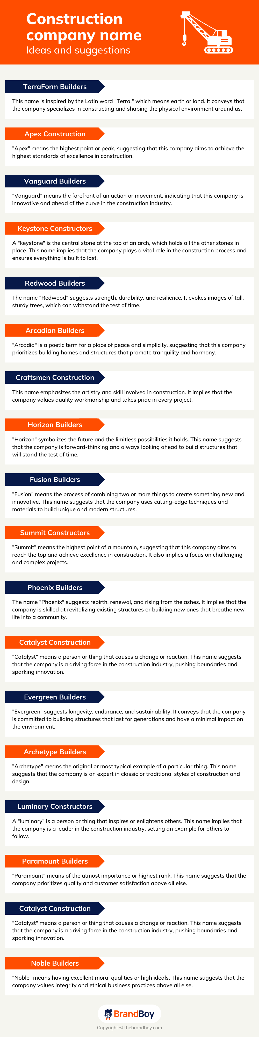 1450+ Construction Company Names Ideas (video+Infographic)