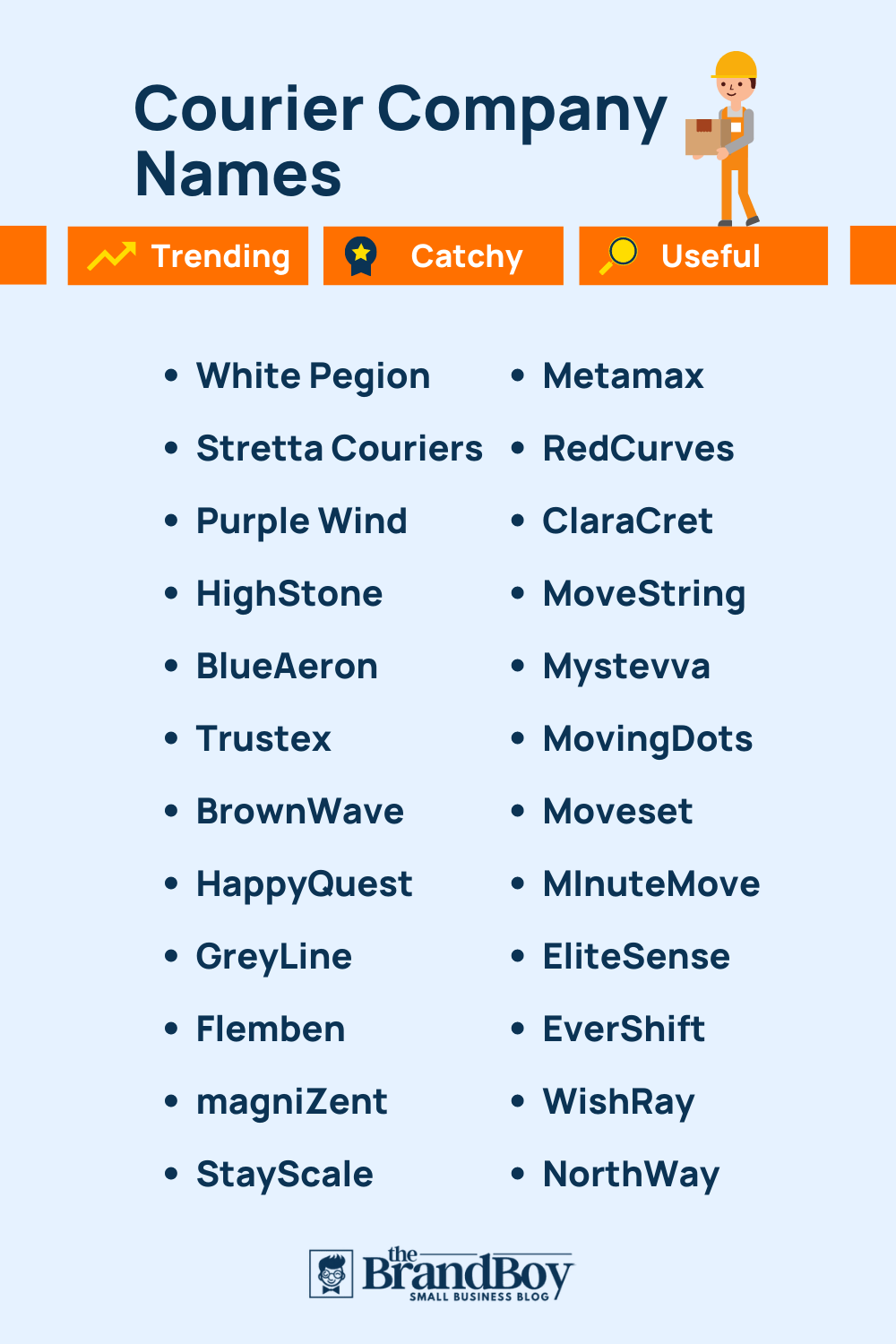 1011+ Best Courier Company Names Ideas & Suggestions (+Generator)(Video ...