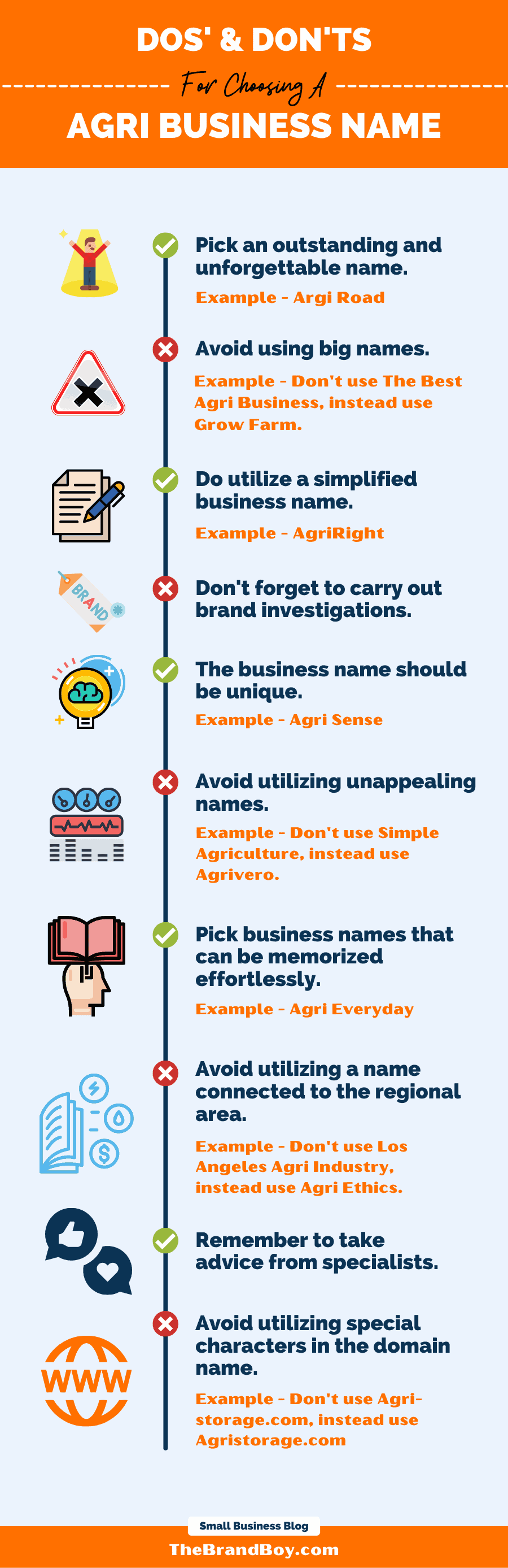 998+ Agriculture Business Names That Customers Will Trust!