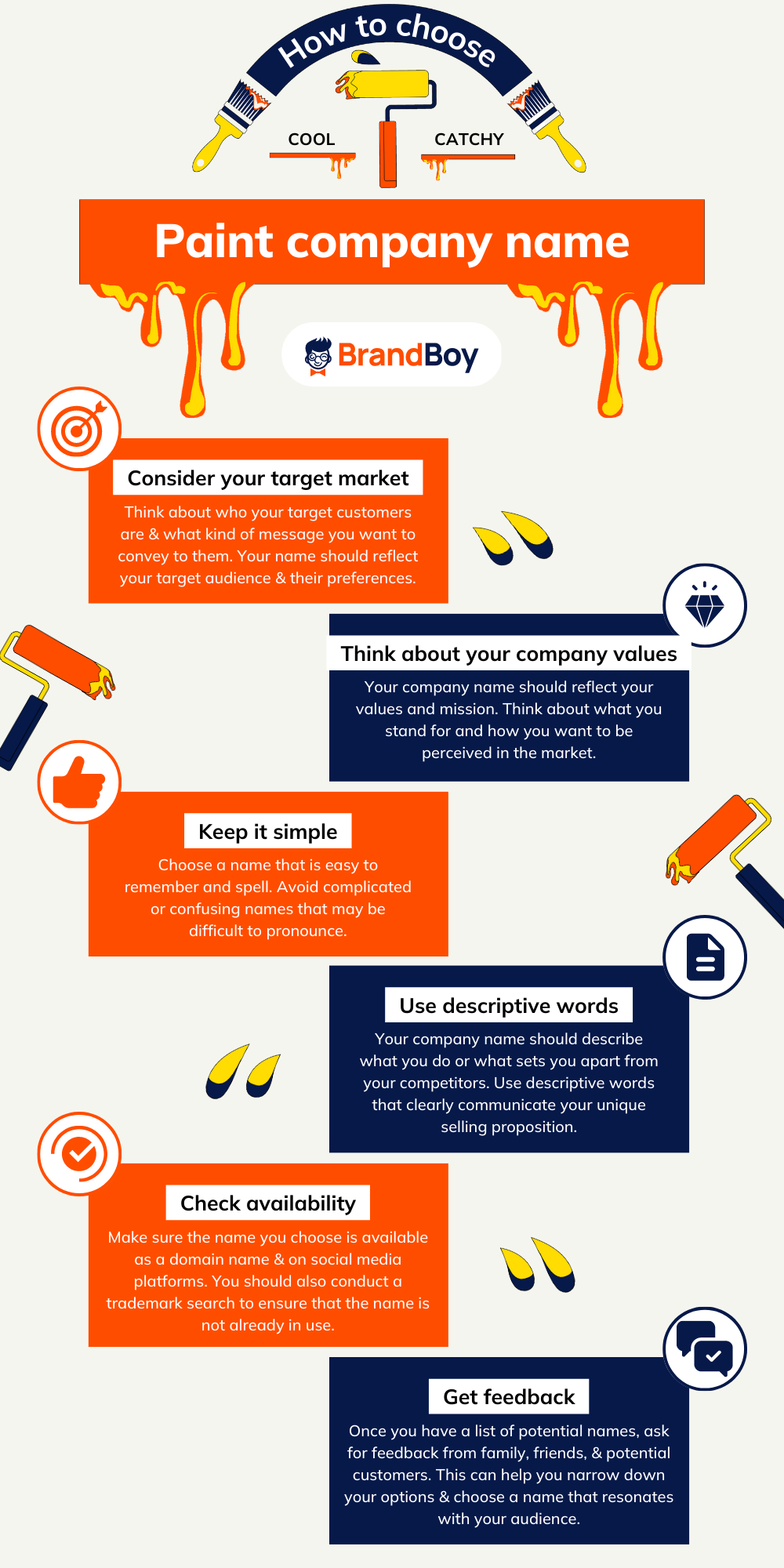 1520+ Paint Company Names Ideas And Domains (Generator + Guide)