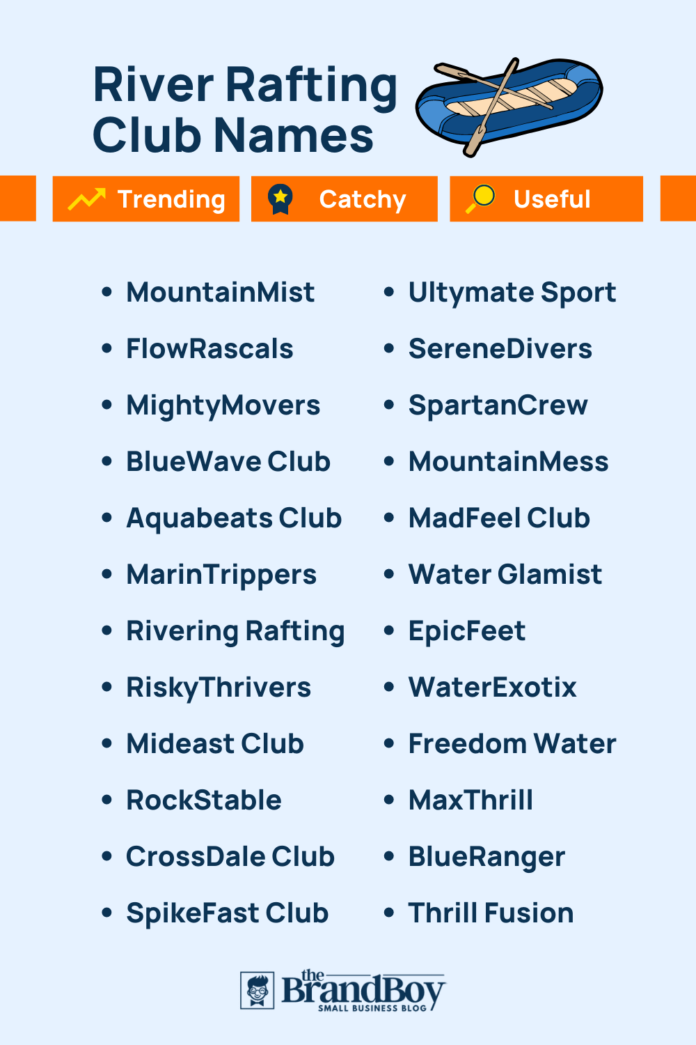 72 Unique River Rafting club names [Updated]