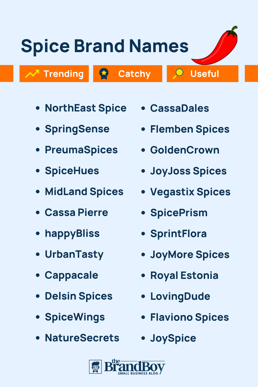 1850+ Spice Company Names Ideas