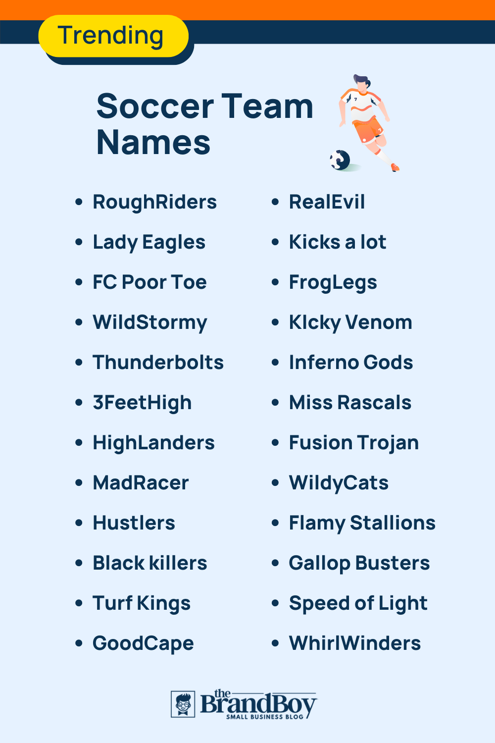 750+ Catchy Soccer Team Names Ideas | theBrandBoy