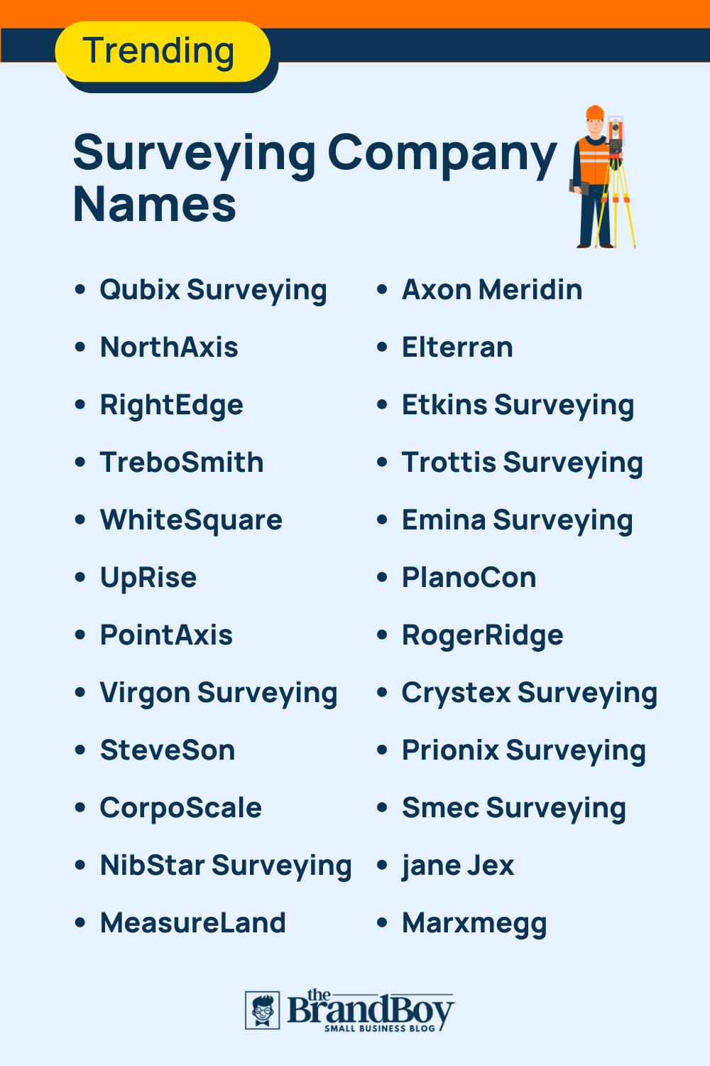 561+ Creative Surveying Company Names ideas - TheBrandBoy.Com